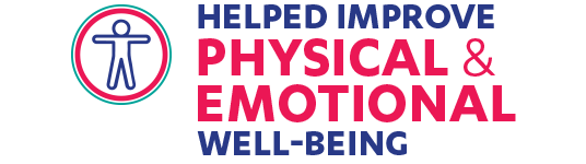 SIMPONI ARIA® (golimumab) Patient Site Homepage | SIMPONI ARIA®