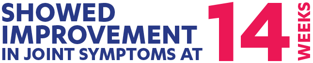 SIMPONI ARIA® (golimumab) Patient Site Homepage | SIMPONI ARIA®