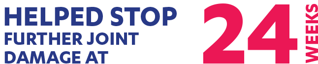 SIMPONI ARIA® (golimumab) Patient Site Homepage | SIMPONI ARIA®